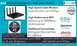 Best Midco Approved Modems & Routers in 2023 [Compatible Modem Lists]