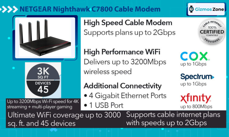 Best Midco Approved Modems & Routers in 2023 [Compatible Modem Lists]