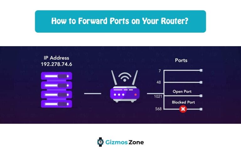 How to Forward Ports on Your Router? - Gizmos Zone