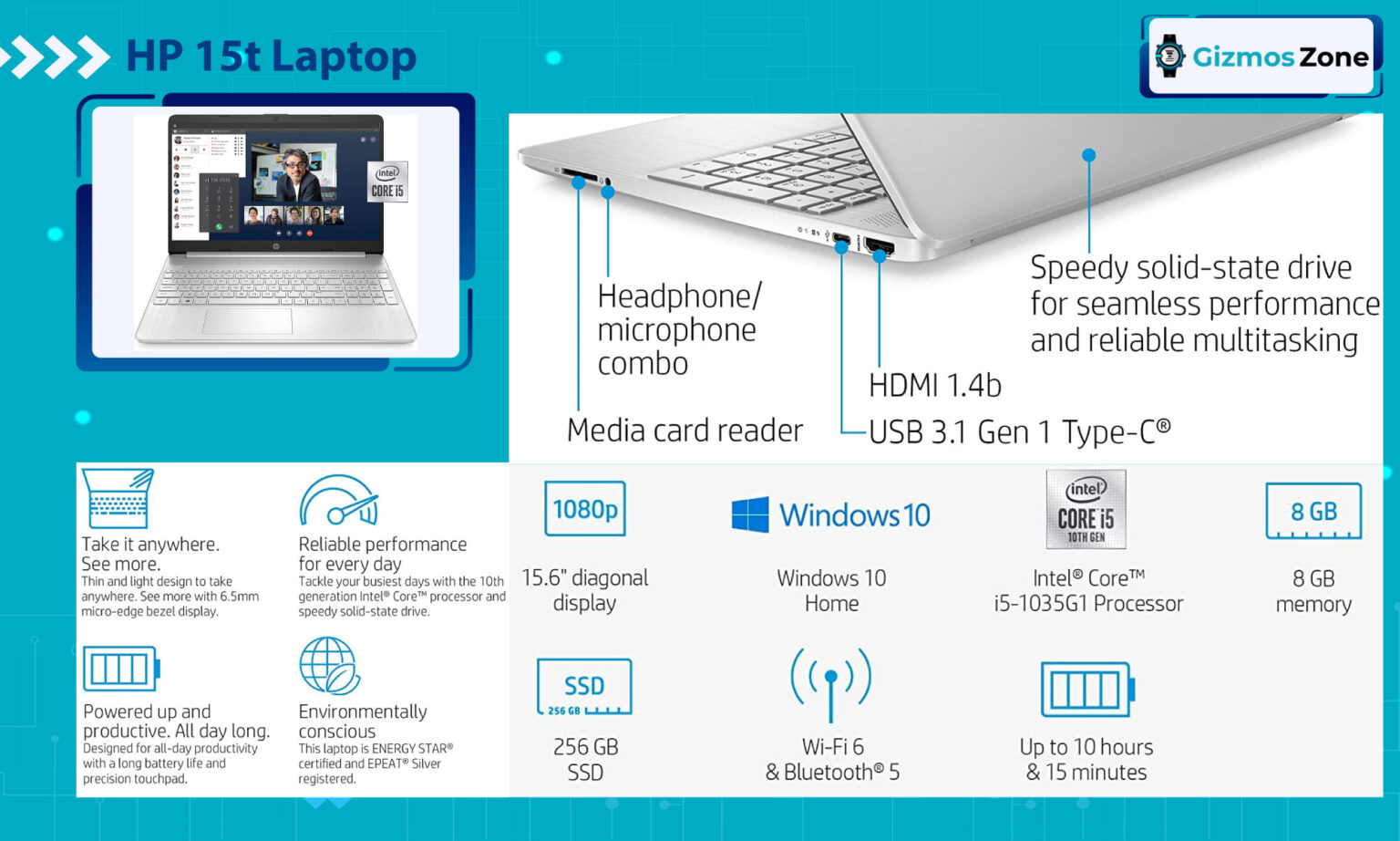 Best i5 Laptops in 2023 [10th Gen Intel Core i5 Processor] - Top 11 ...