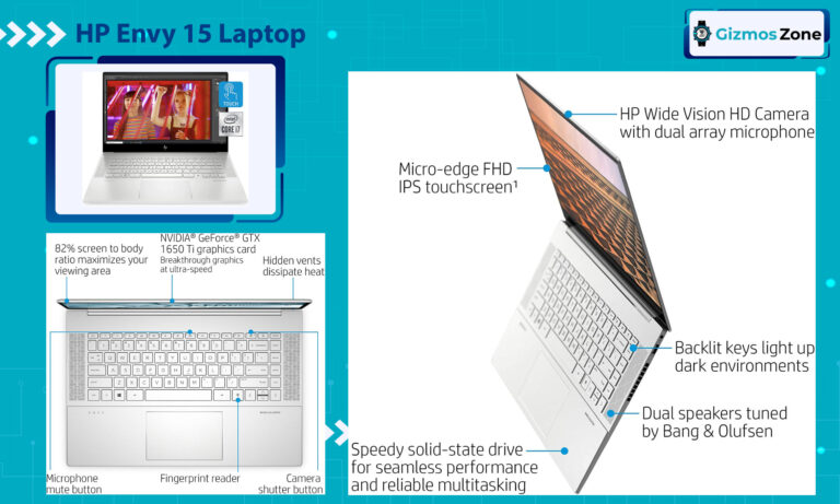 Best Laptops with Fingerprint Reader in 2023 - Ultimate Guide for ...