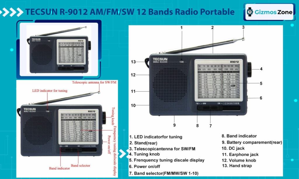 Best Radio for AM DXing in 2022 - Top Picks & Ultimate Guide