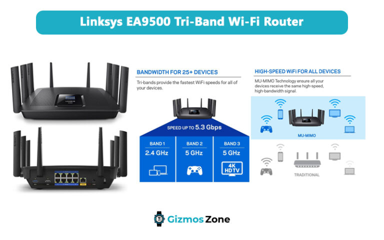 12 Best Router For Frontier FiOS in 2023 [Frontier Compatible/Approved ...