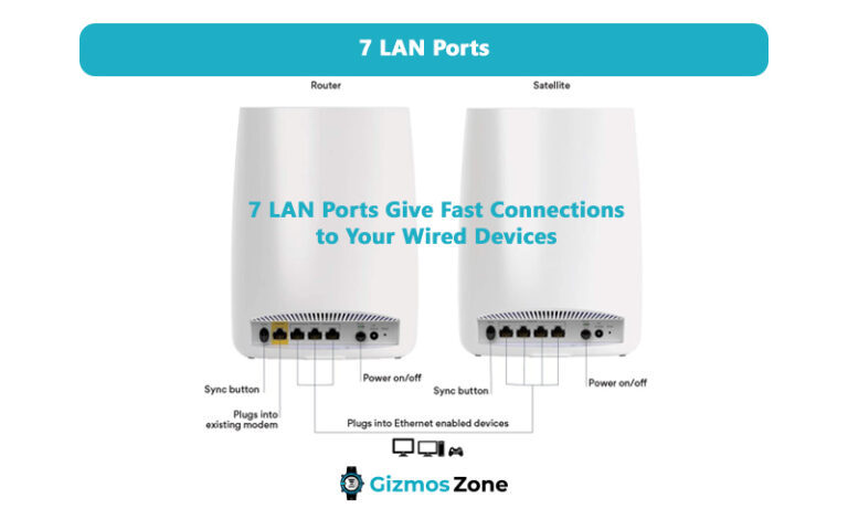 12 Best Router For Frontier FiOS in 2023 [Frontier Compatible/Approved ...