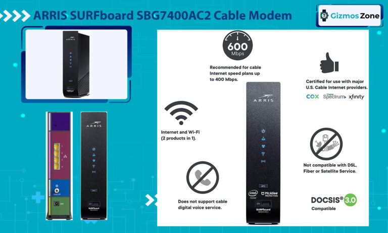Best Midco Approved Modems & Routers in 2023 [Compatible Modem Lists]