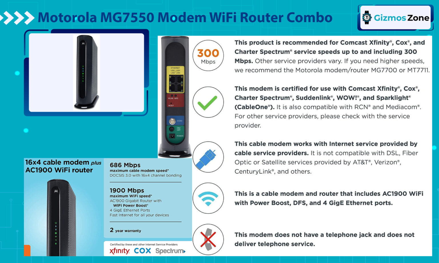 17 Best Modems for Cox in 2023 [Highly Compatible & Approved Models]