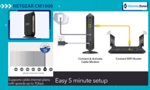 18 Best Comcast Xfinity Compatible Modems in 2022 [Approved Modem List]